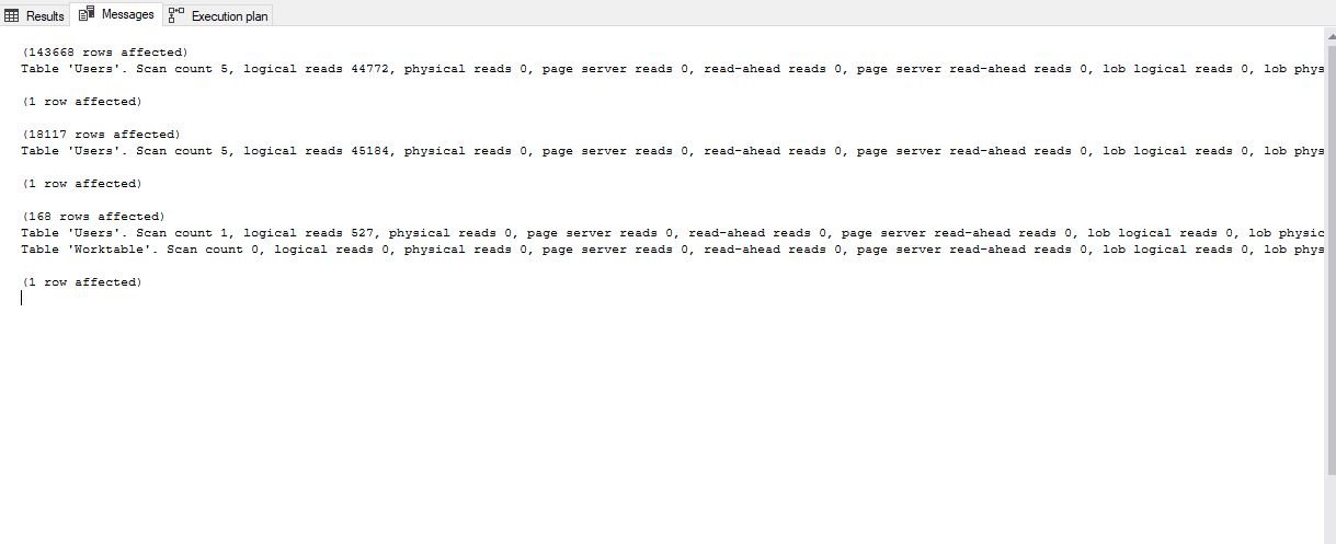 How SQL Server "thinks" - Indexes & Parameter Sniffing - Data Mozart