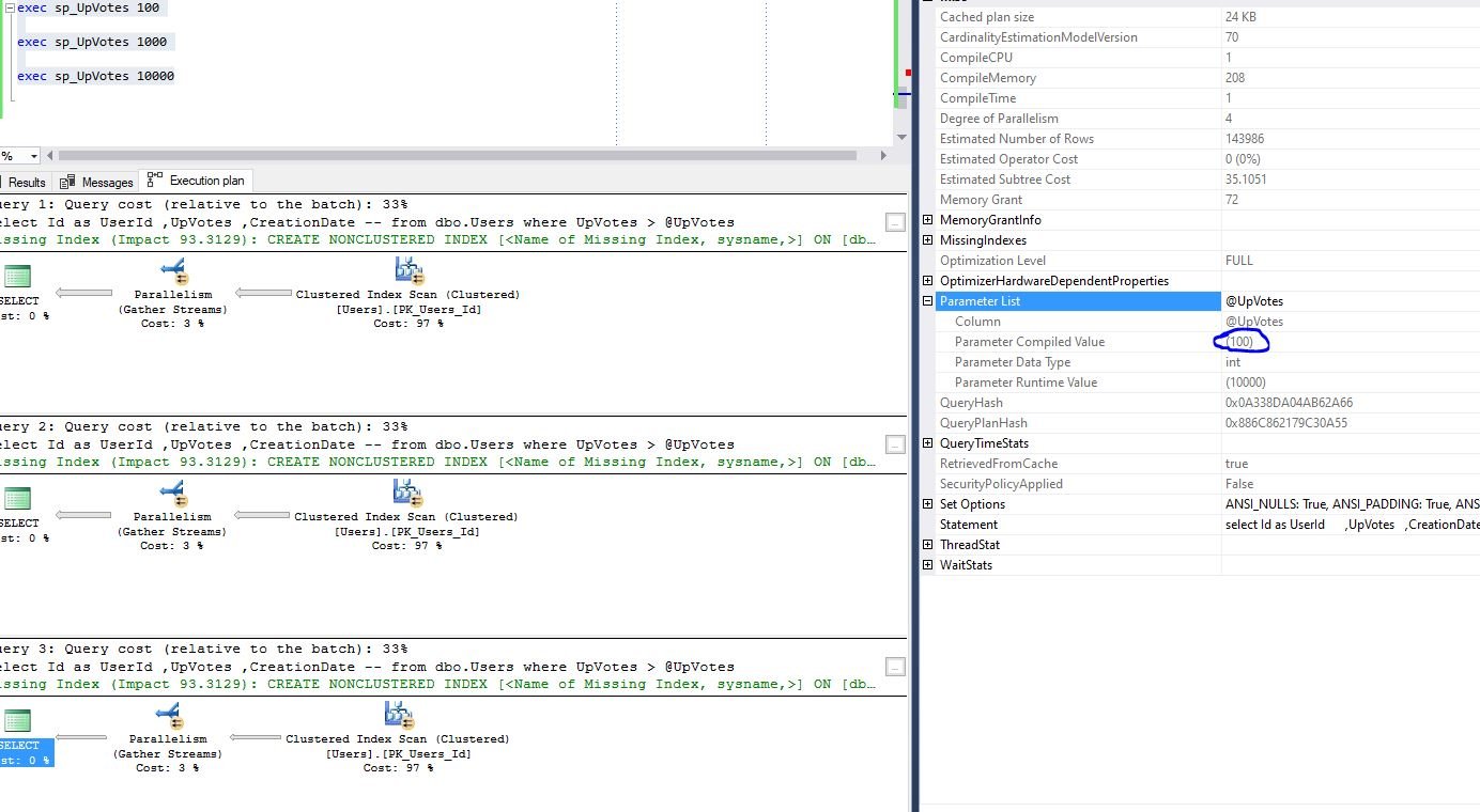How Sql Server Thinks Indexes And Parameter Sniffing Data Mozart