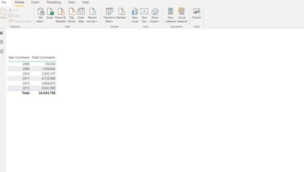 Handling BLANK in Power BI - Data Mozart