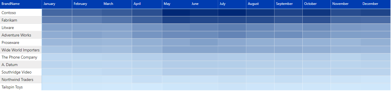 Turn plain Matrix into brand new visual in Power BI - Data Mozart