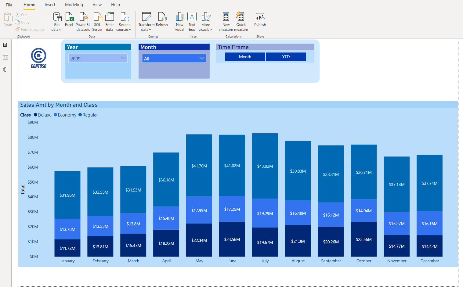 Display Totals In Stacked Column Chart Data Mozart