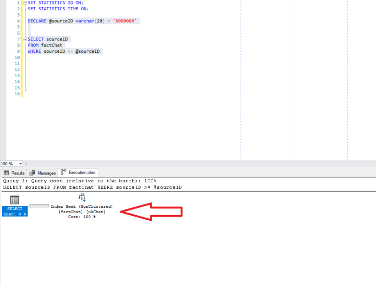 How Not To Kill Your Sql Server Performance With Implicit Conversion
