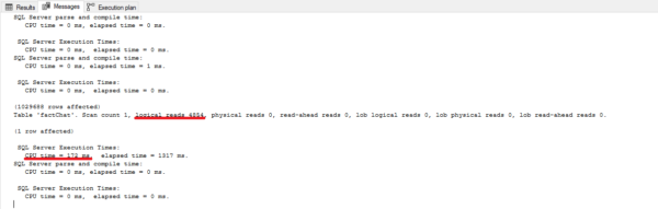 How (not) to kill your SQL Server performance with implicit conversion - Data Mozart
