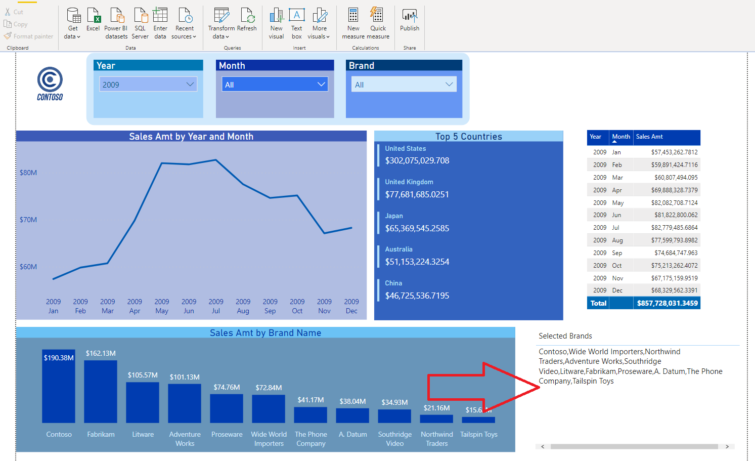 Display selected slicers in Power BI - Data Mozart