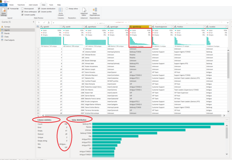 Power BI 101 - Go, get'em, Sherlock! Doing Data Profiling like a PRO ...