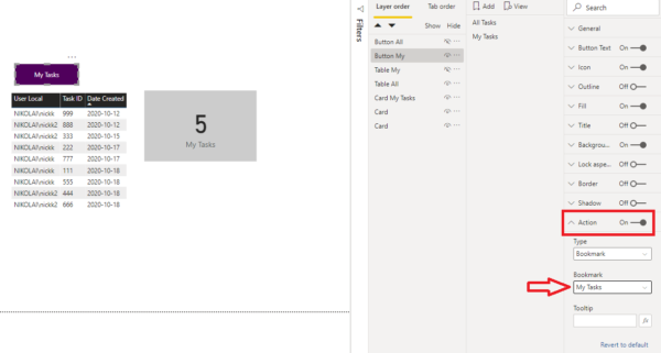 Dynamically display tasks in Power BI - Data Mozart