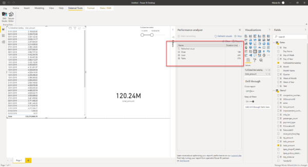 Power BI & Synapse Part 4 - Serverless SQL: How much will it cost me ...