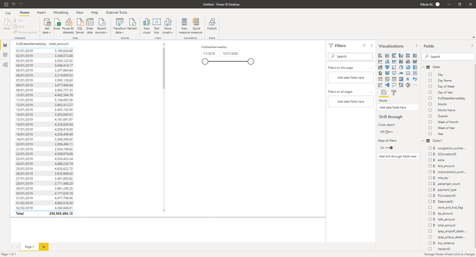 Power BI & Synapse Part 4 - Serverless SQL: How much will it cost me ...