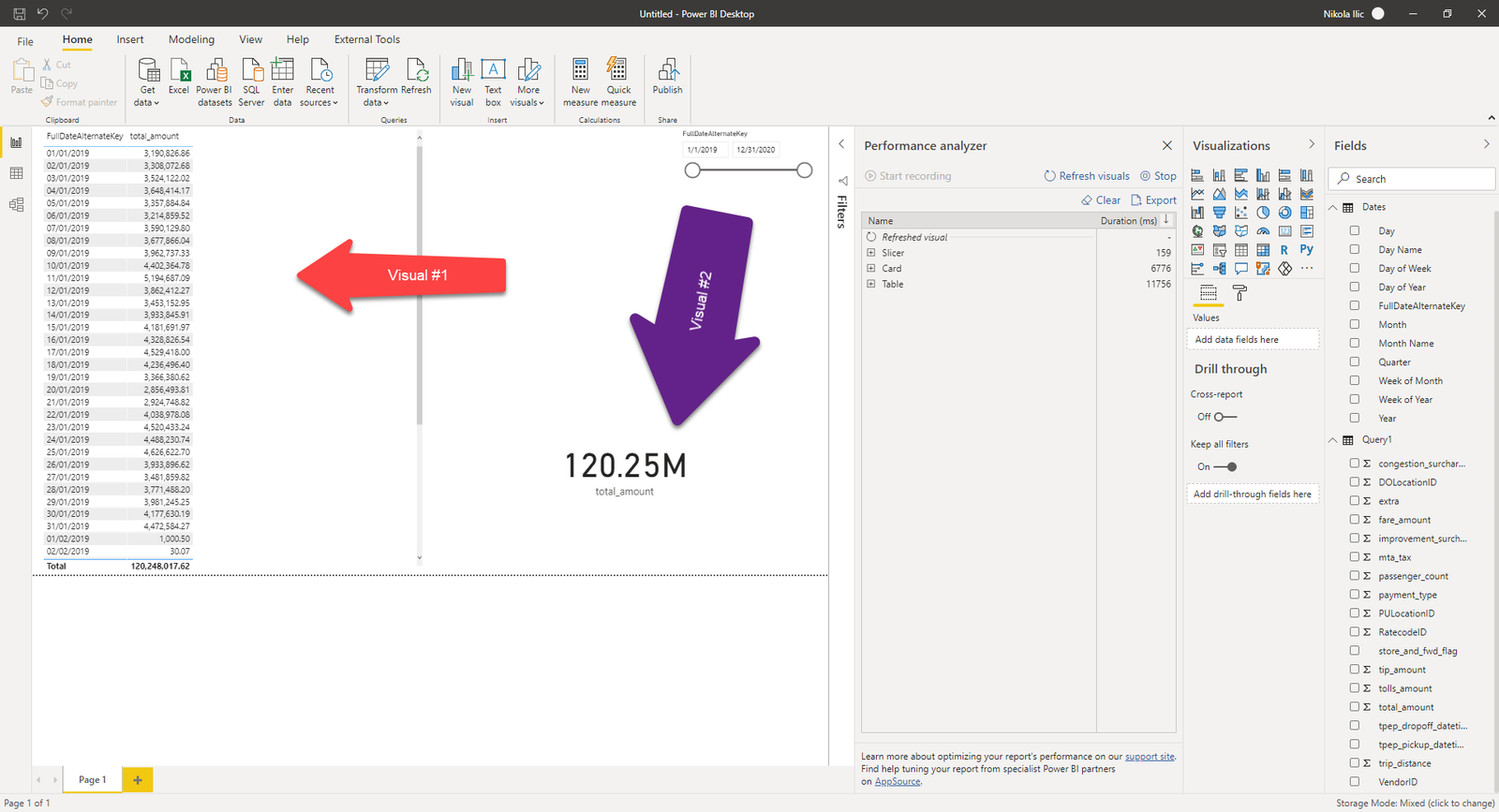 Power BI & Synapse Part 4 - Serverless SQL: How much will it cost me ...