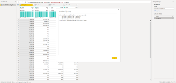 Synapse Serverless SQL & Power BI - having fun with PIVOT! - Data Mozart