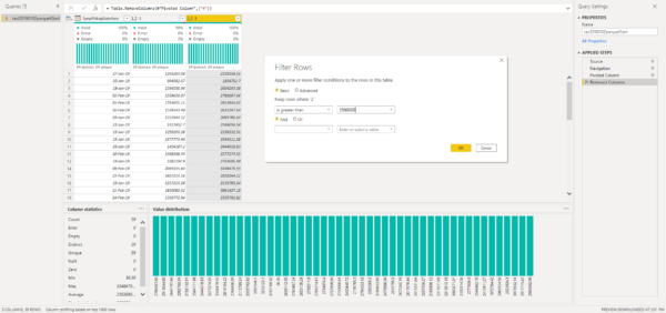 Synapse Serverless SQL & Power BI - having fun with PIVOT! - Data Mozart
