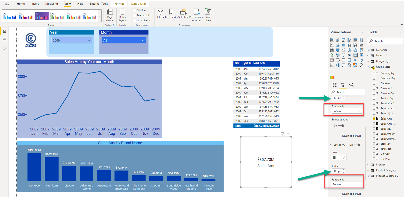 Custom fonts in Power BI - everything you wanted to know! - Data Mozart