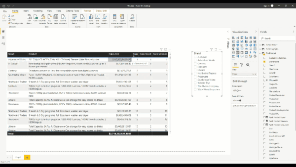 Static vs Dynamic ranking in Power BI - Data Mozart