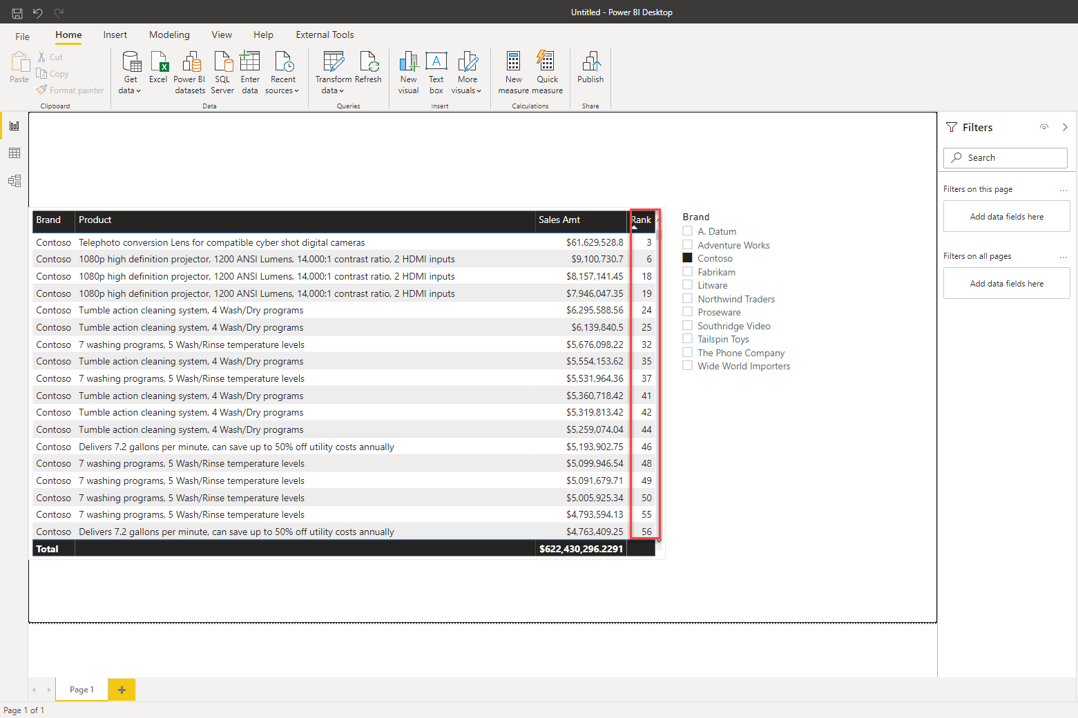 Static vs Dynamic ranking in Power BI - Data Mozart