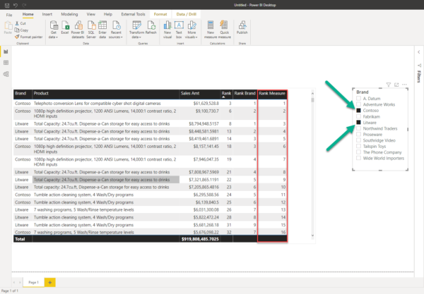 Static vs Dynamic ranking in Power BI - Data Mozart