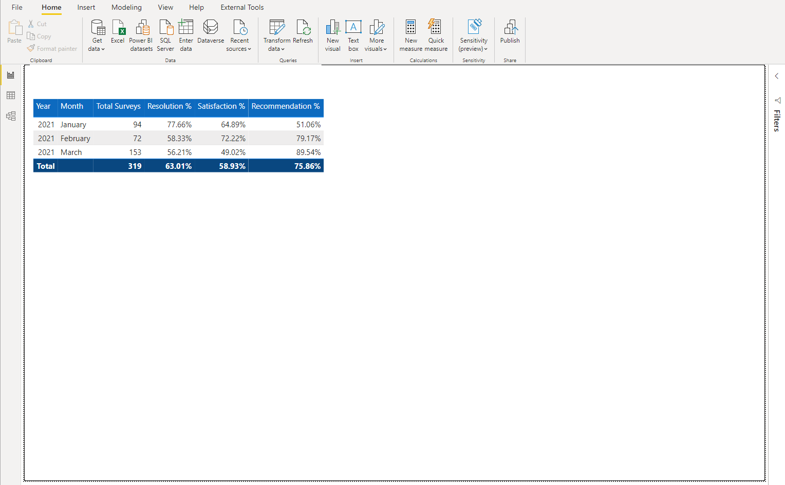 How to create a rating visual in Power BI using DAX! - Data Mozart