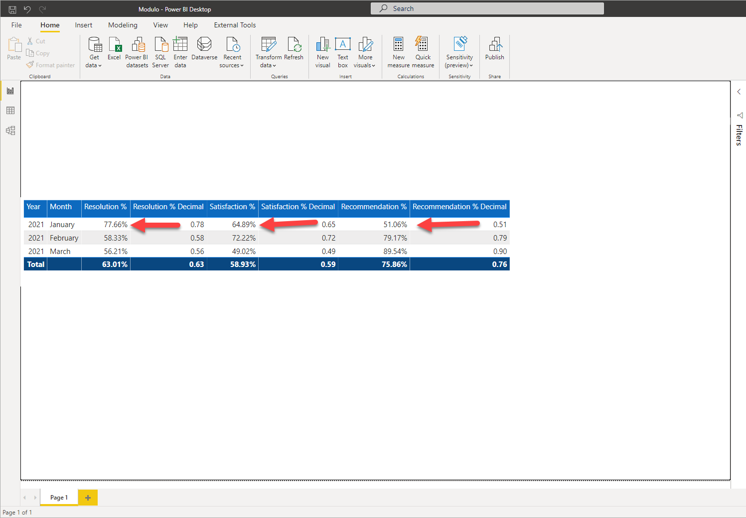 How to create a rating visual in Power BI using DAX! - Data Mozart