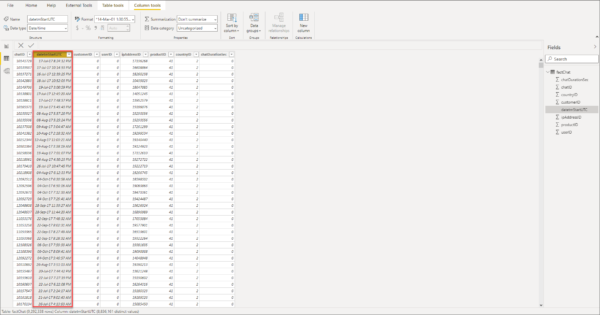 Discover peak business hours in Power BI easy way! - Data Mozart