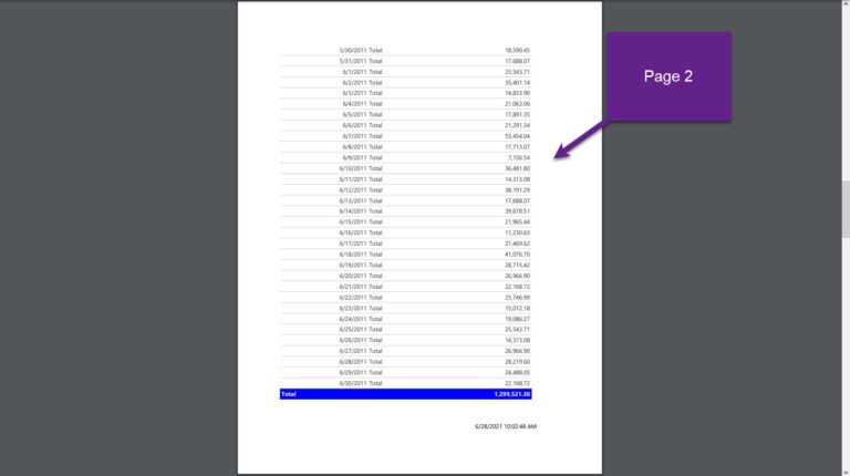 Paginated Report visual in Power BI - everything you need to know ...