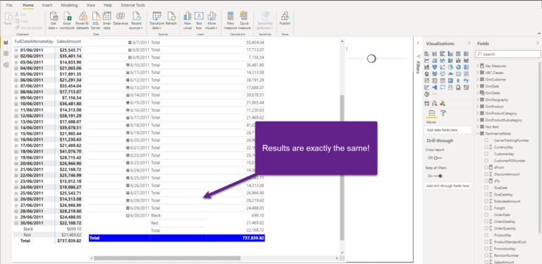 Paginated Report visual in Power BI - everything you need to know ...