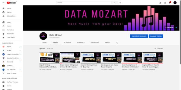 Videos Data Mozart