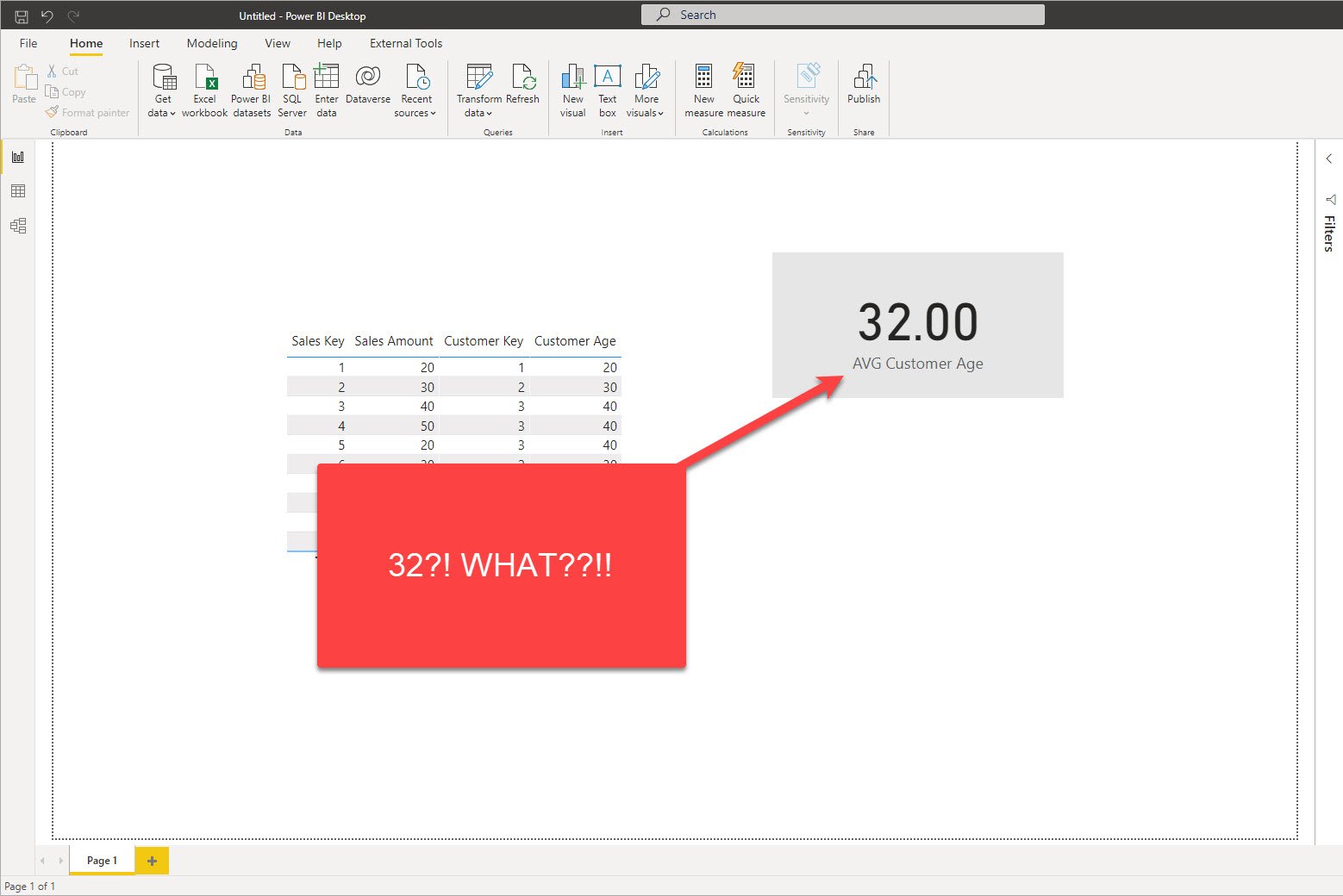 Building an End-To-End Analytic solution in Power BI: Part 3 – Level Up ...