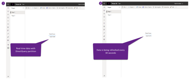 Hybrid tables in Power BI - The ultimate guide! - Data Mozart