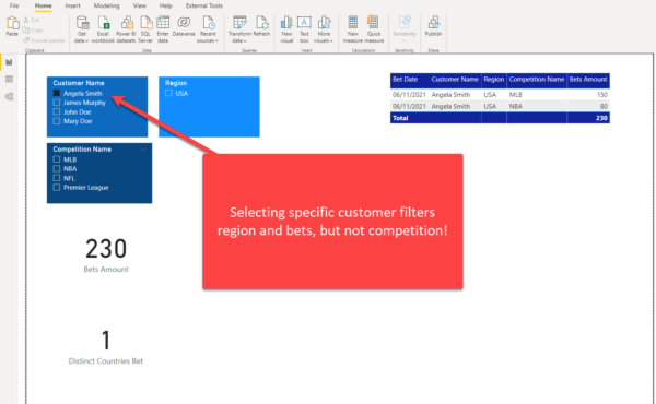 Killing me softly...Bi-directional relationships in Power BI! - Data Mozart