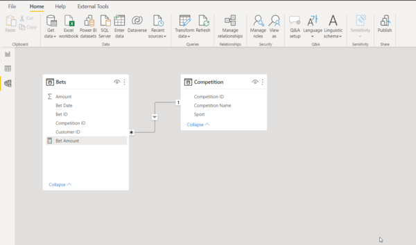 In the Power BI whirlpool - understanding circular dependencies! - Data ... In the Power BI whirlpool - understanding circular dependencies! - Data ...
