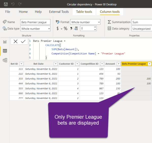 In the Power BI whirlpool - understanding circular dependencies! - Data ...