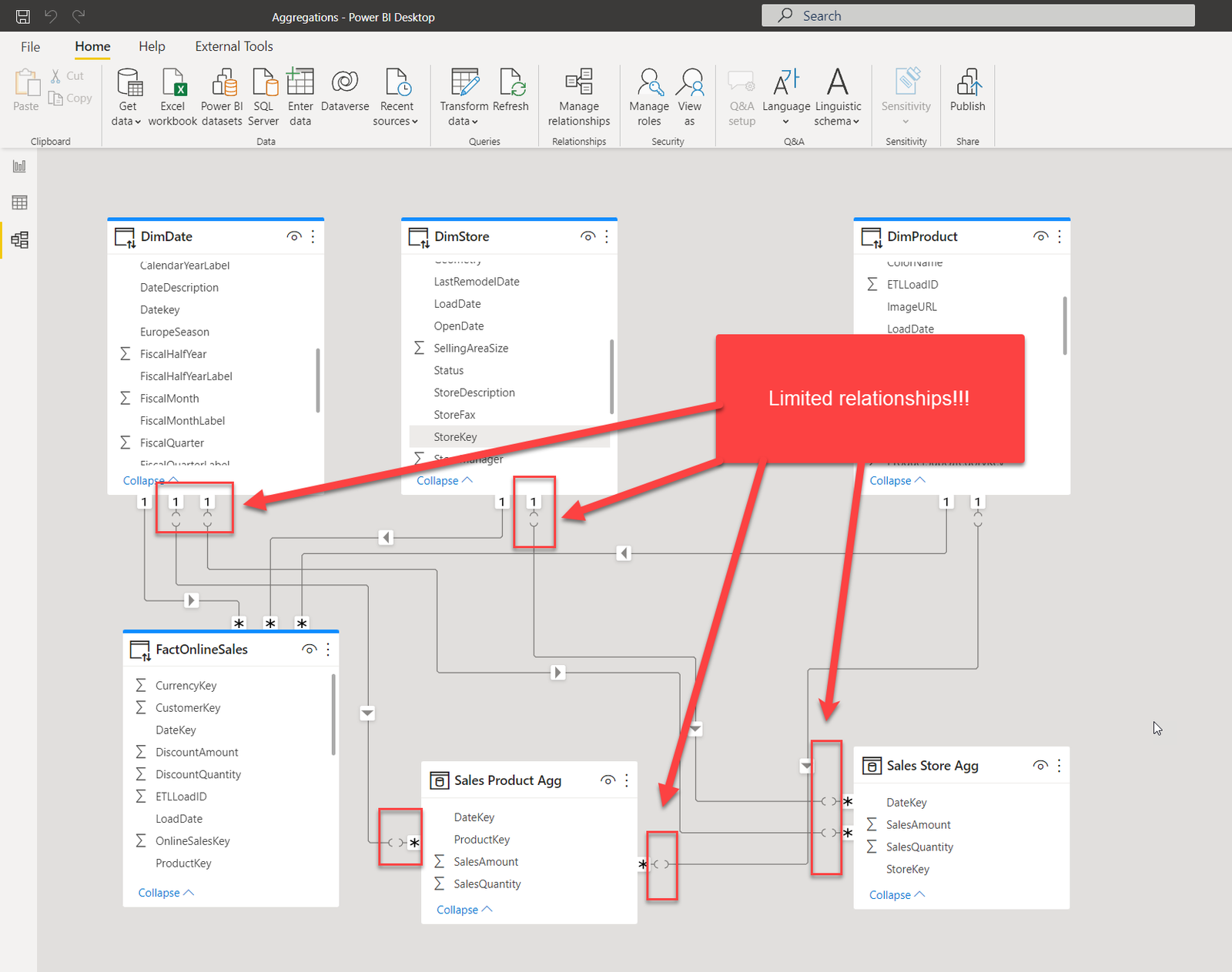 Mastering Dp 500 Exam Aggregations In Power Bi Data M - vrogue.co