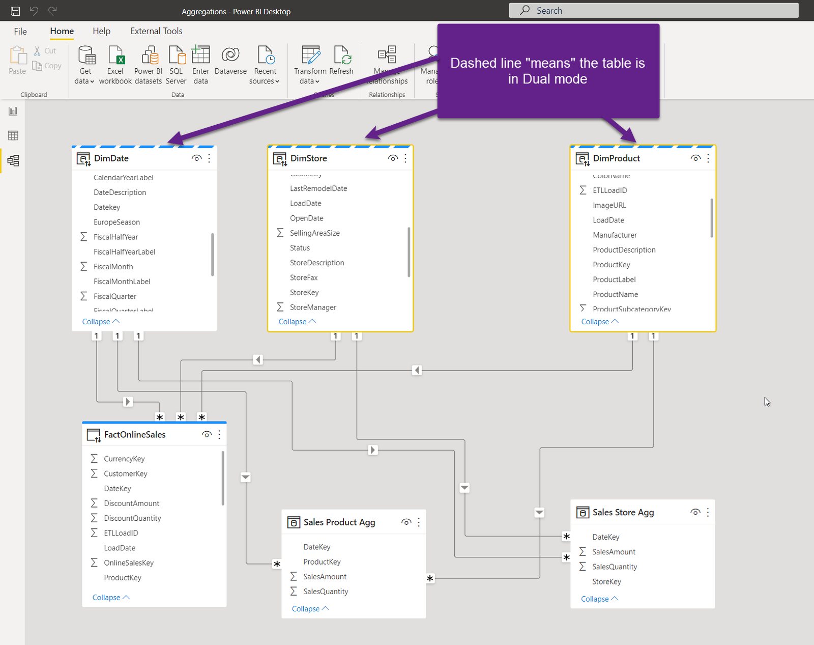 Mastering DP-500/DP-600 Exam - Aggregations in Power BI! - Data Mozart