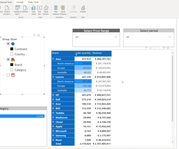 Bring life to Field Parameters in Power BI! - Data Mozart
