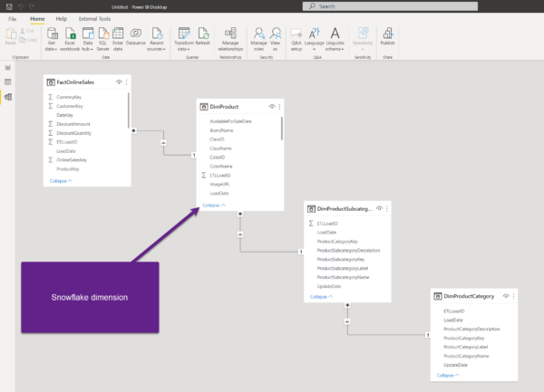 Mastering DP-500/DP-600 Exam: Optimize Data Model by using ...