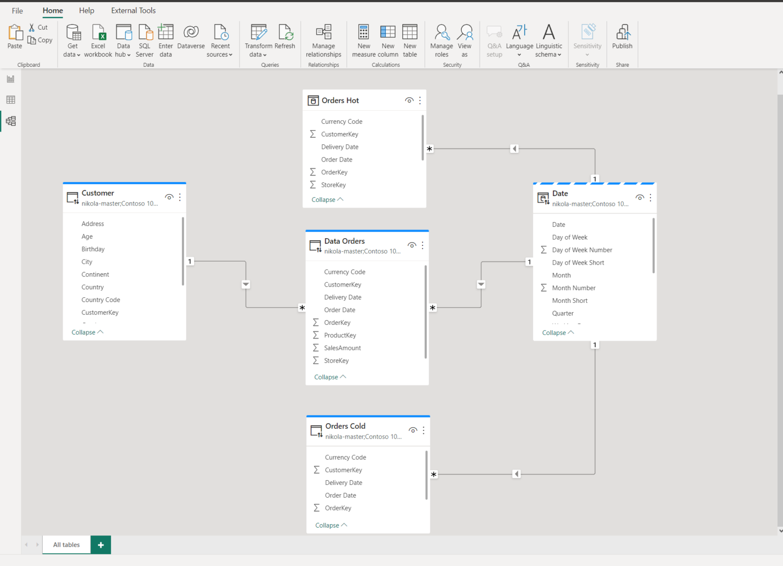 Power BI Hybrid tables for poor people! - Data Mozart