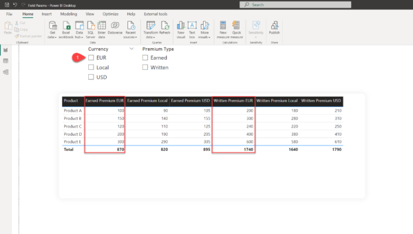 Dynamic filtering with Field parameters in Power BI! - Data Mozart