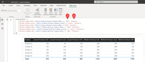Dynamic filtering with Field parameters in Power BI! - Data Mozart