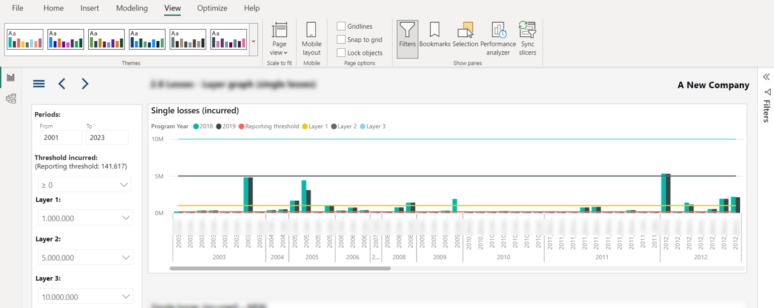 Devil is in the detail! Become a Power BI champion by thinking out of ...