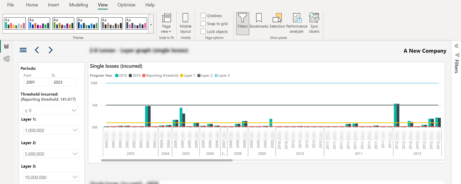 Devil is in the detail! Become a Power BI champion by thinking out of ...