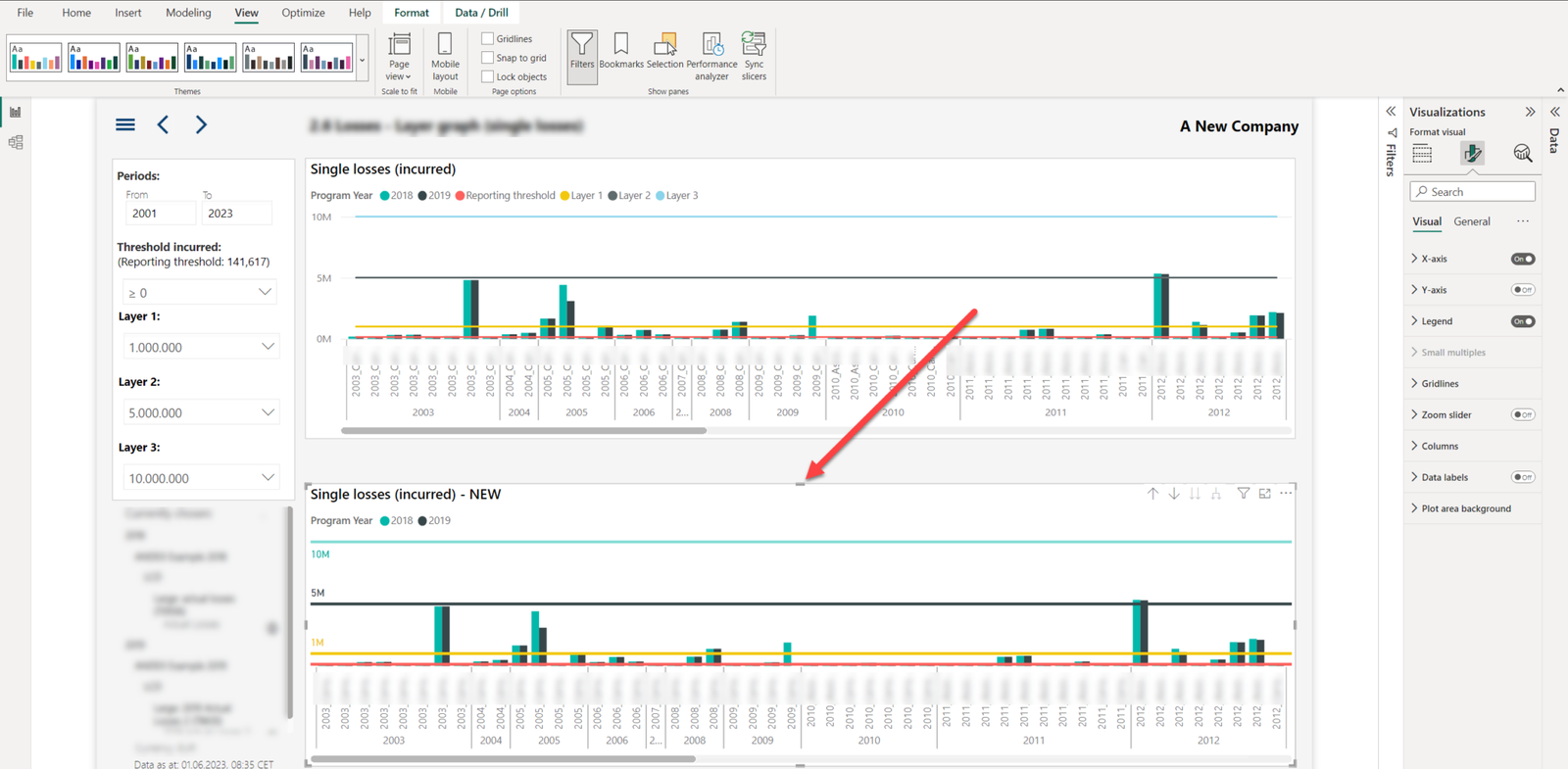 Devil is in the detail! Become a Power BI champion by thinking out of ...