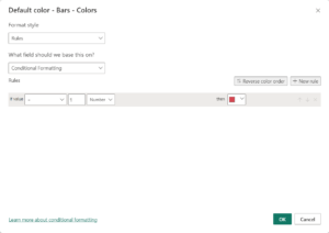 Dynamically Highlight Data Points Based on Slicer Selection! - Data Mozart