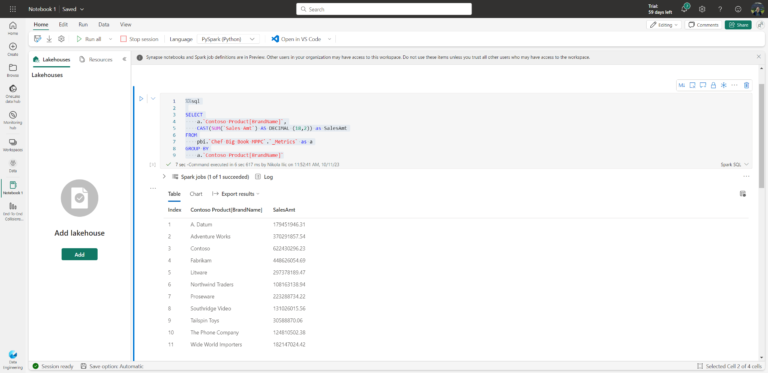 Augmenting Gold Layer with Semantic Link and SparkSQL in Microsoft ...