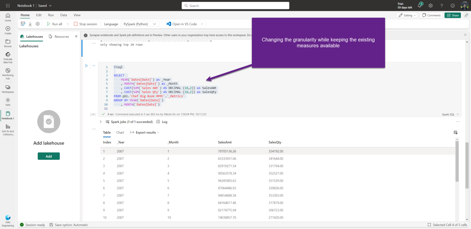 Augmenting Gold Layer With Semantic Link And Sparksql In Microsoft