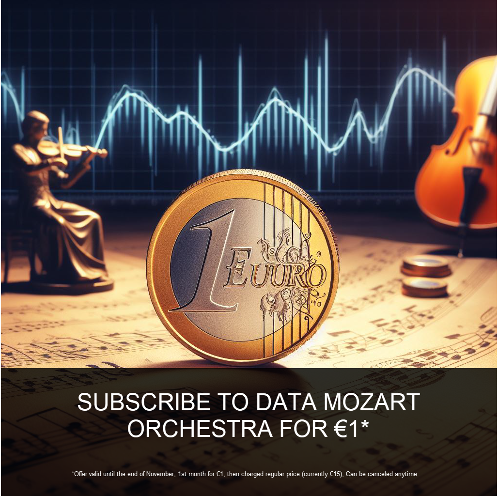 It's Thanksgiving Day - Make Someone Smile with Special Learning Promotions! - Data Mozart
