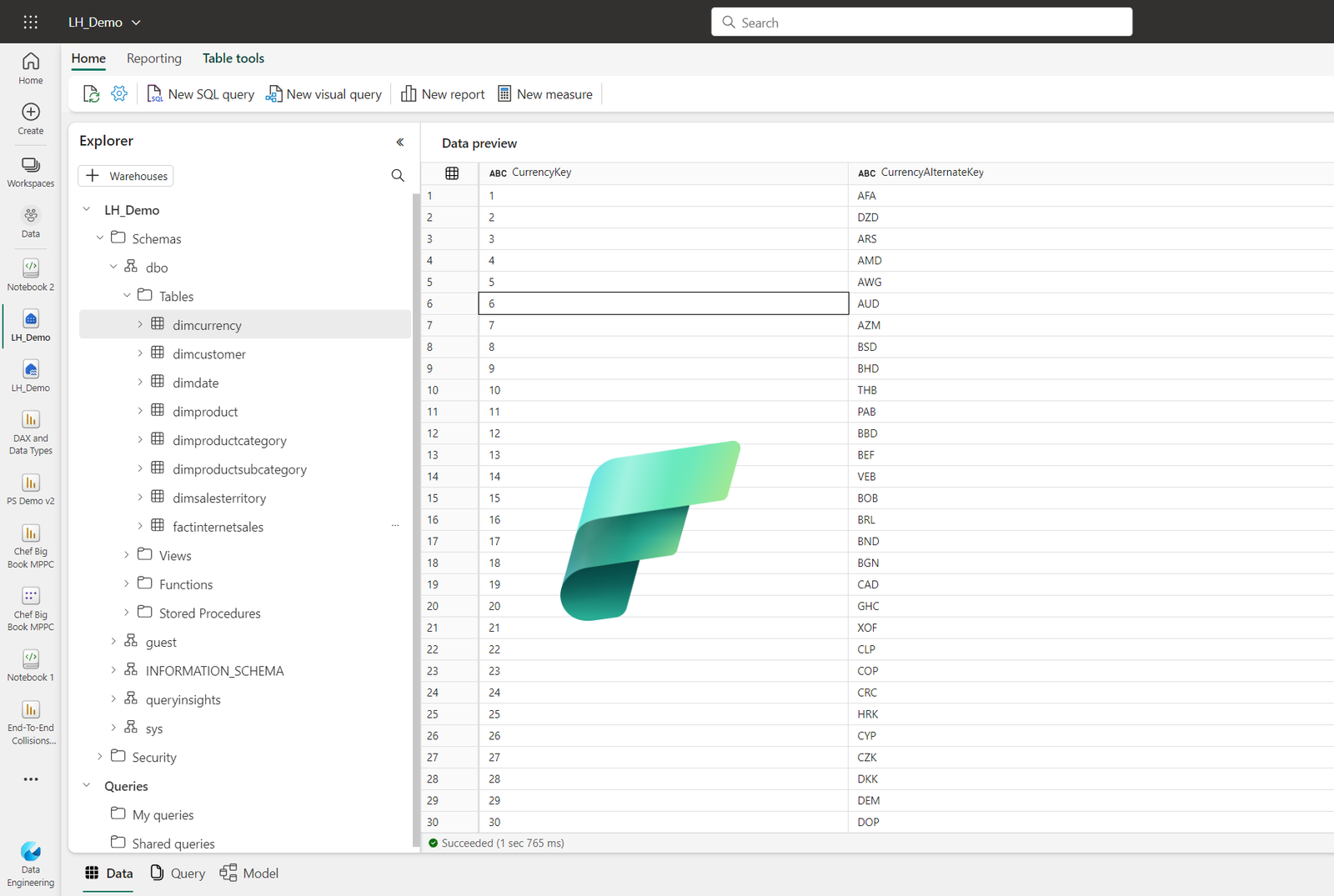 Working with tables in Microsoft Fabric Lakehouse - Everything you need ...
