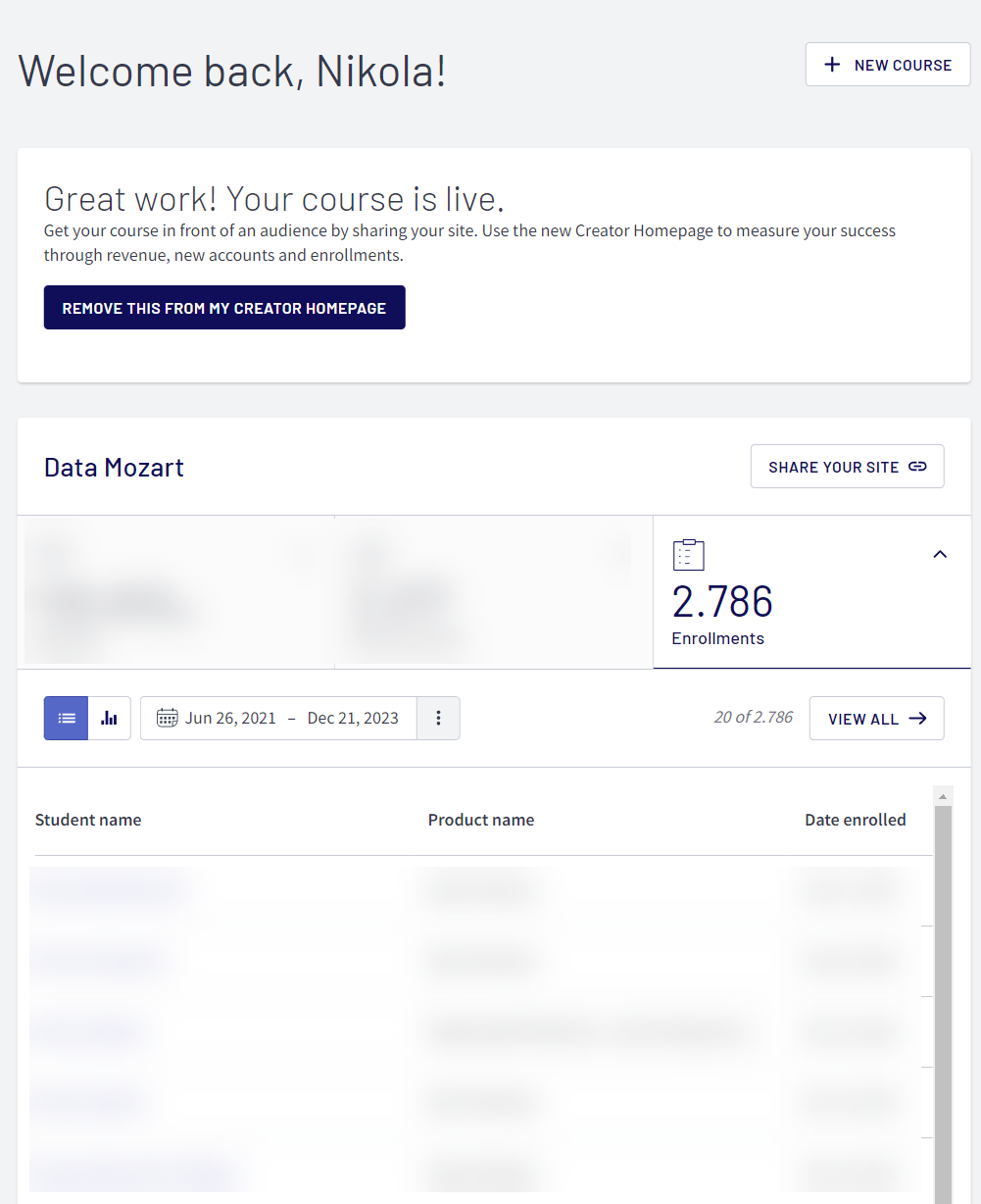 Facts & Figures – Data Mozart’s 4th Birthday… - Data Mozart