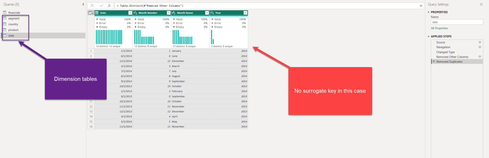 Mastering DP-600 Exam: Implement a Star Schema for Power BI Semantic ...
