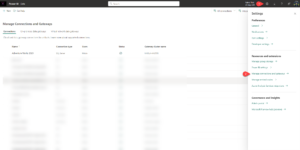 How to bring SQL Server data into Microsoft Fabric - Data Mozart
