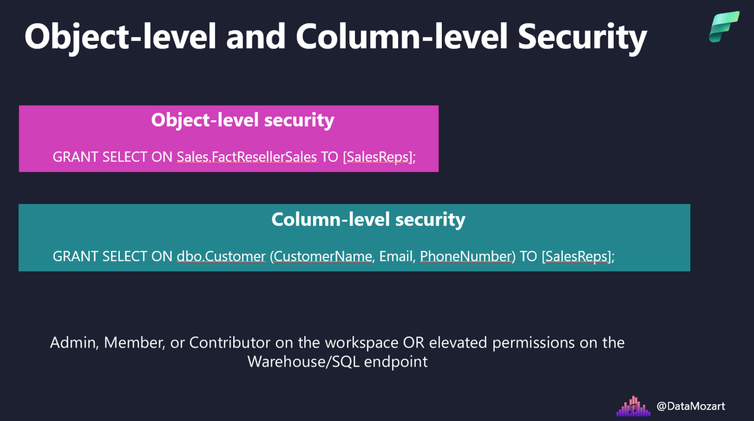 Lock Up! Understanding Data Access Options in Microsoft Fabric - Data ...