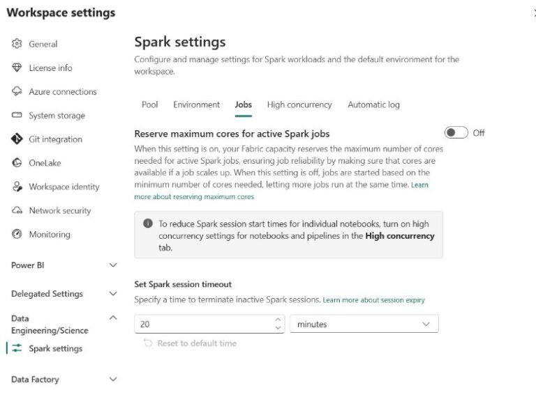 From Default to Dynamic: Customizing Spark Settings in Your Fabric ...
